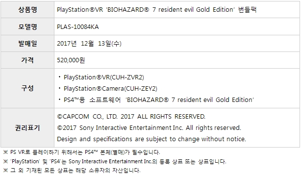 SIEK, PS VR '바이오하자드7 골드 에디션’ 번들팩