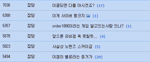 이쯤되면 다들 아시겠죠? | 사이버펑크 2077 | RULIWEB