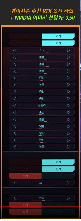 pc 사양과 그래픽 퀄리티 질문 드립니다. | 사이버펑크 2077 | RULIWEB