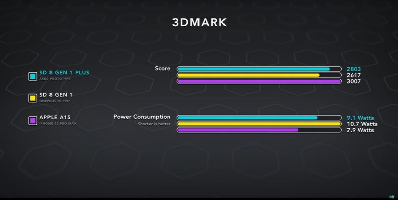 빙우주발 삼성 전용 8G2 샘플 | 안드로이드 정보