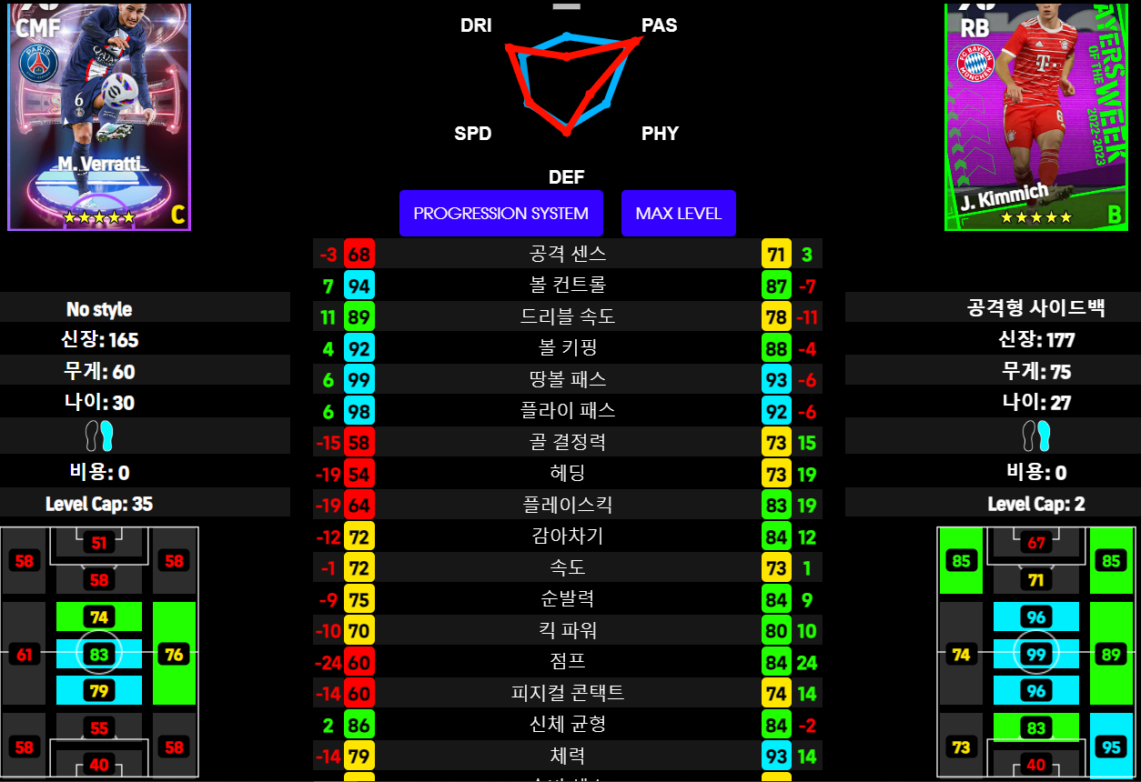이주 데용 cb재밌나요 | e풋볼 2024 | RULIWEB