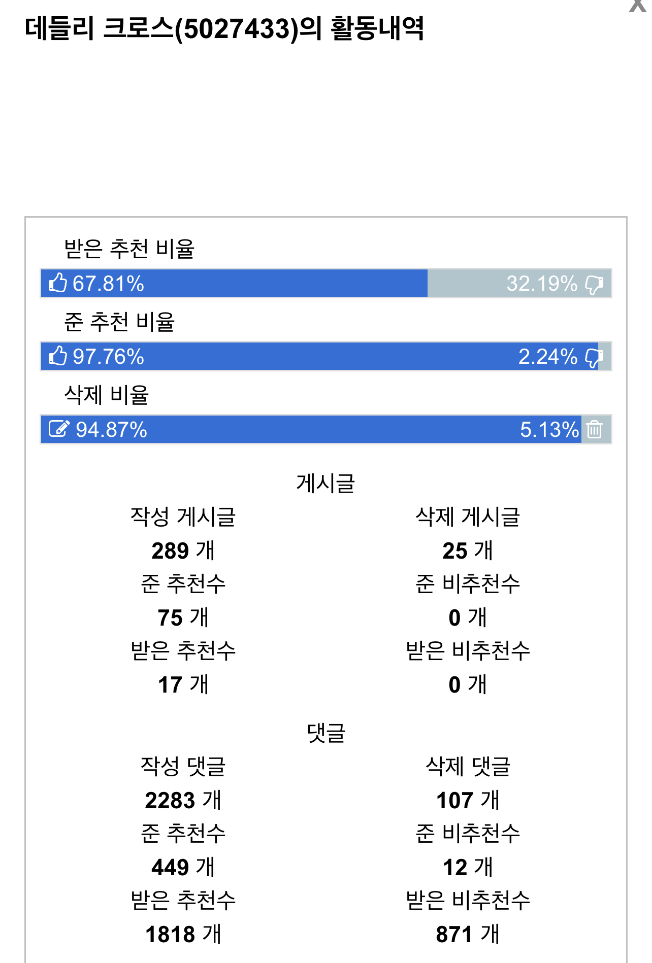 플레이스테이션 포탈 4K 리뷰 | 플레이스테이션 정보