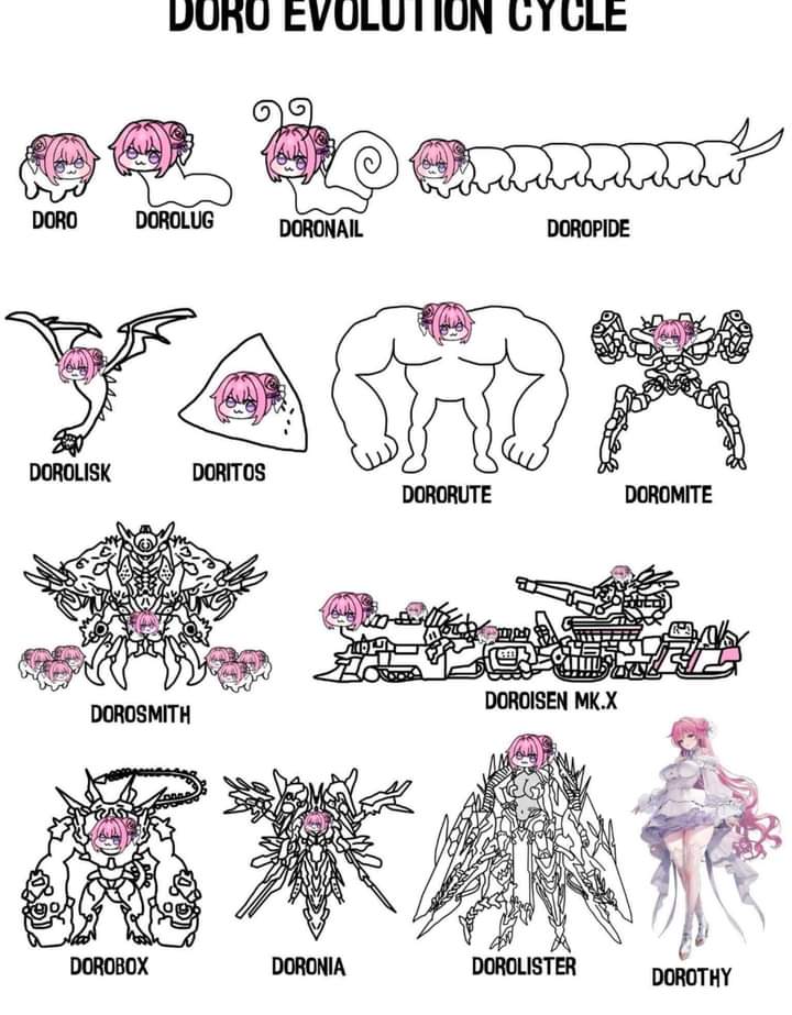 니케 도로롱 모음