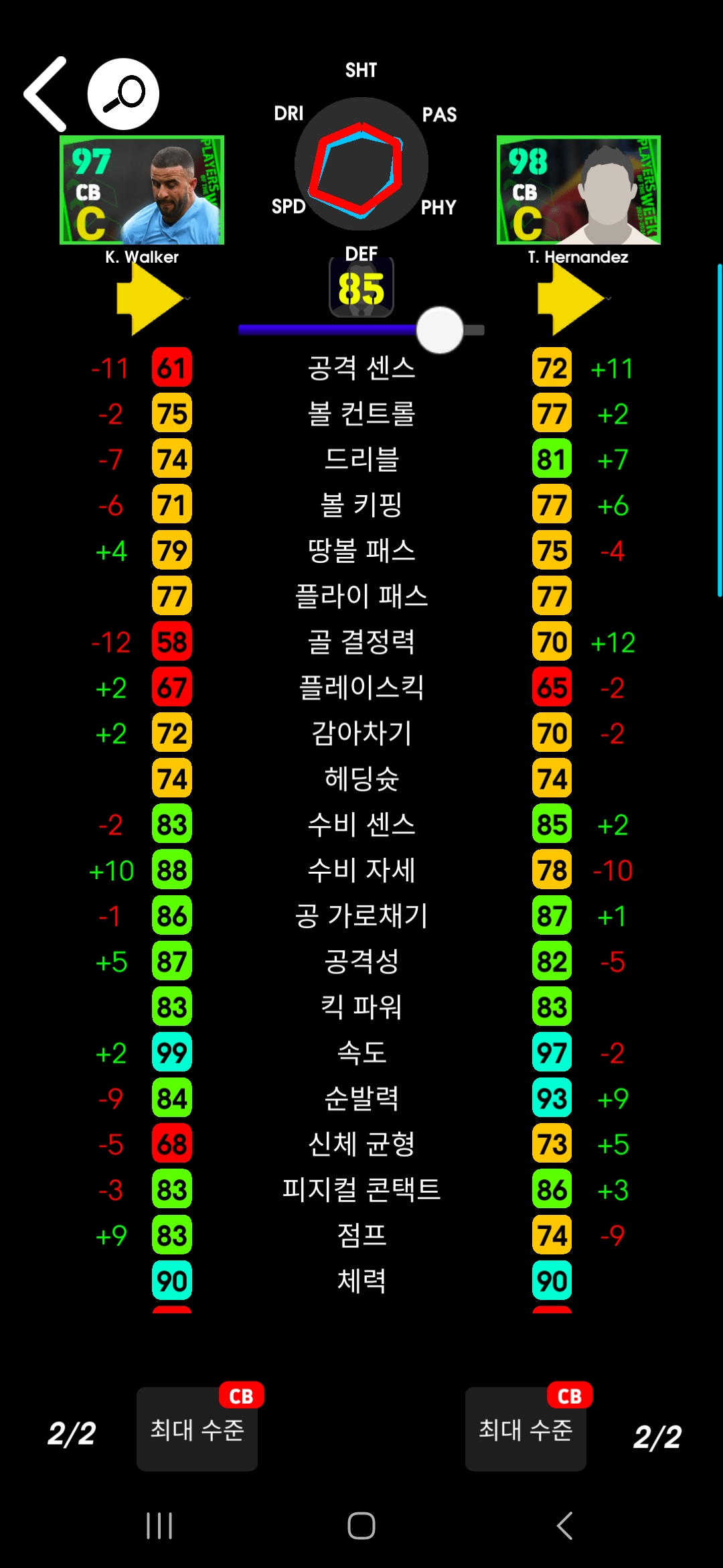 수비수 속도 순발력 시대 | e풋볼 2024 | RULIWEB