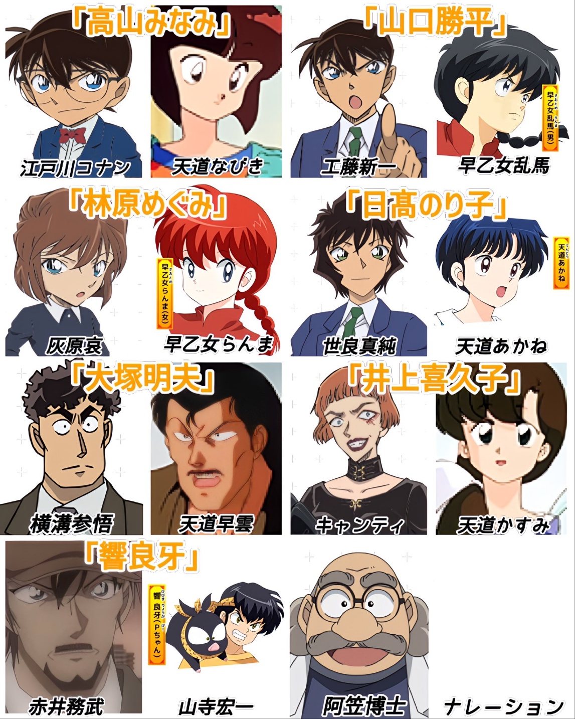 란마 리메이크 pv영상 근황 | 유머 게시판 | RULIWEB