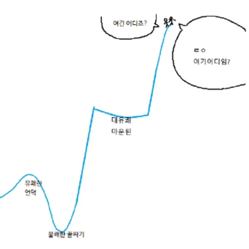 KV) "6시간 만에 뭔 일이 터진 거죠?" | 유머 게시판 | RULIWEB