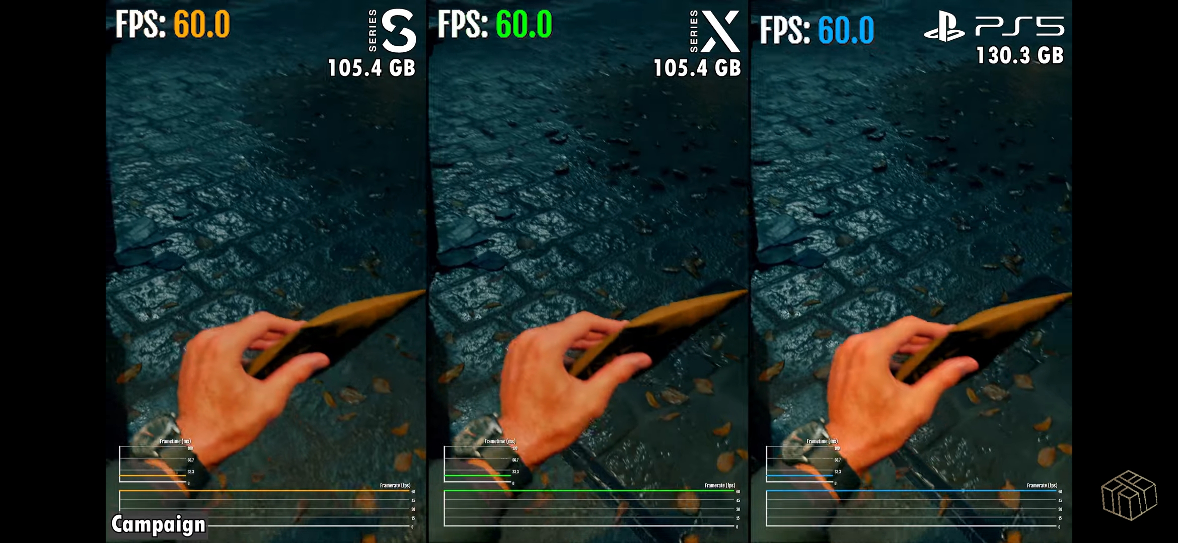 COD Black Ops 6 PS5 vs XSXS 최종 테크 리뷰