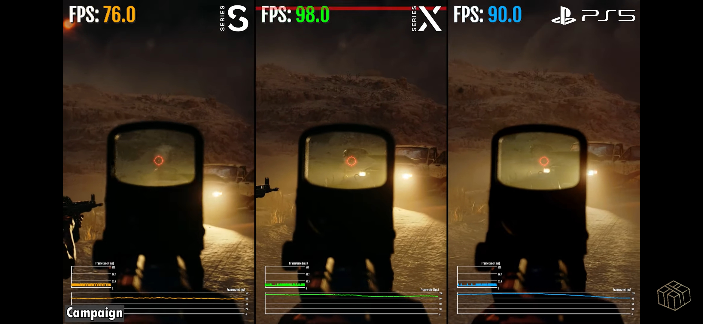 COD Black Ops 6 PS5 vs XSXS 최종 테크 리뷰