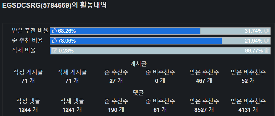 호그와트 레거시 3000만장 돌파, 속편은 HBO시리즈와 연결 | 콘솔 정보 게시판 | RULIWEB