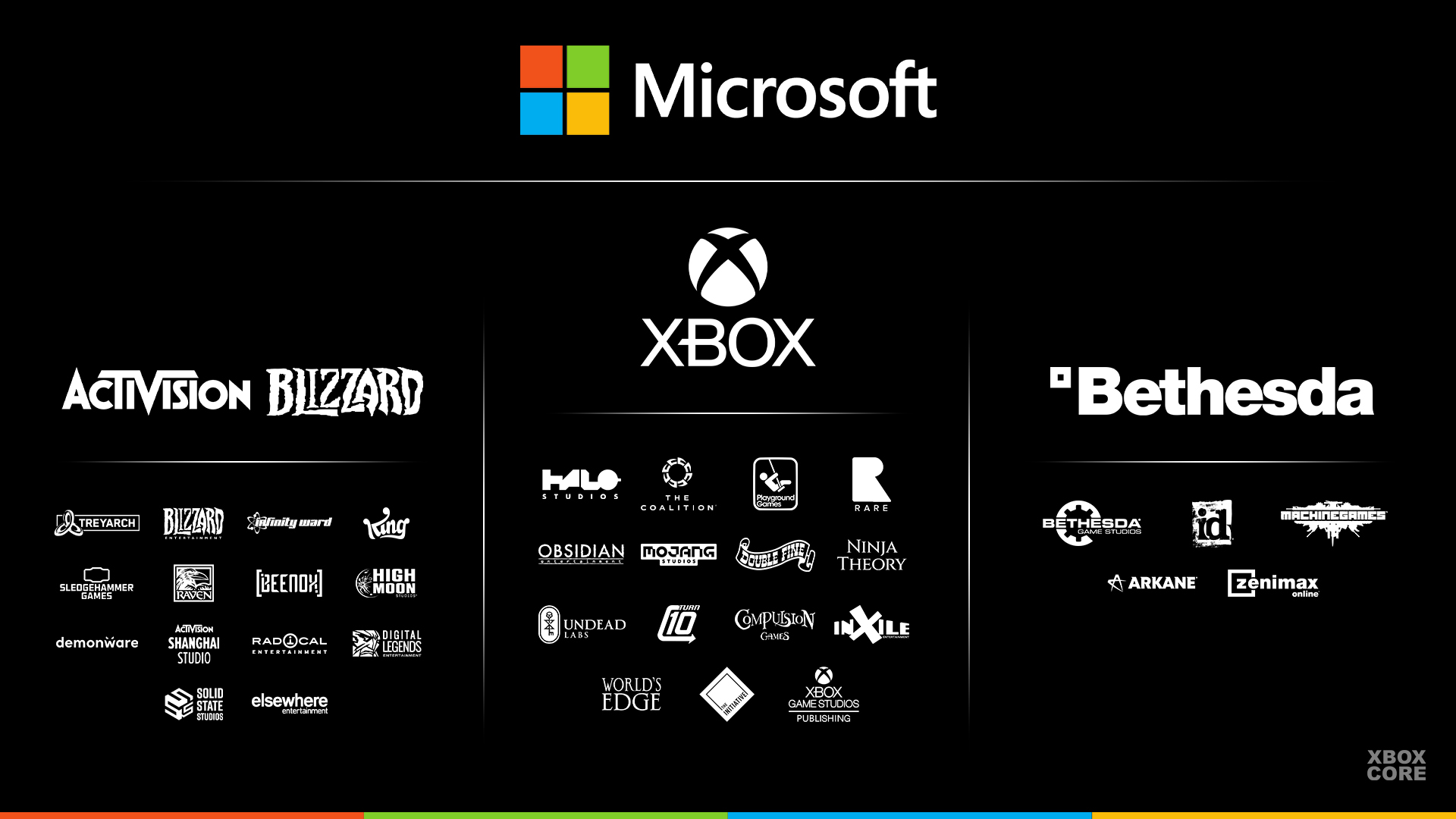닌자 가이덴 4는 MS 퍼스트 파티 타이틀이다