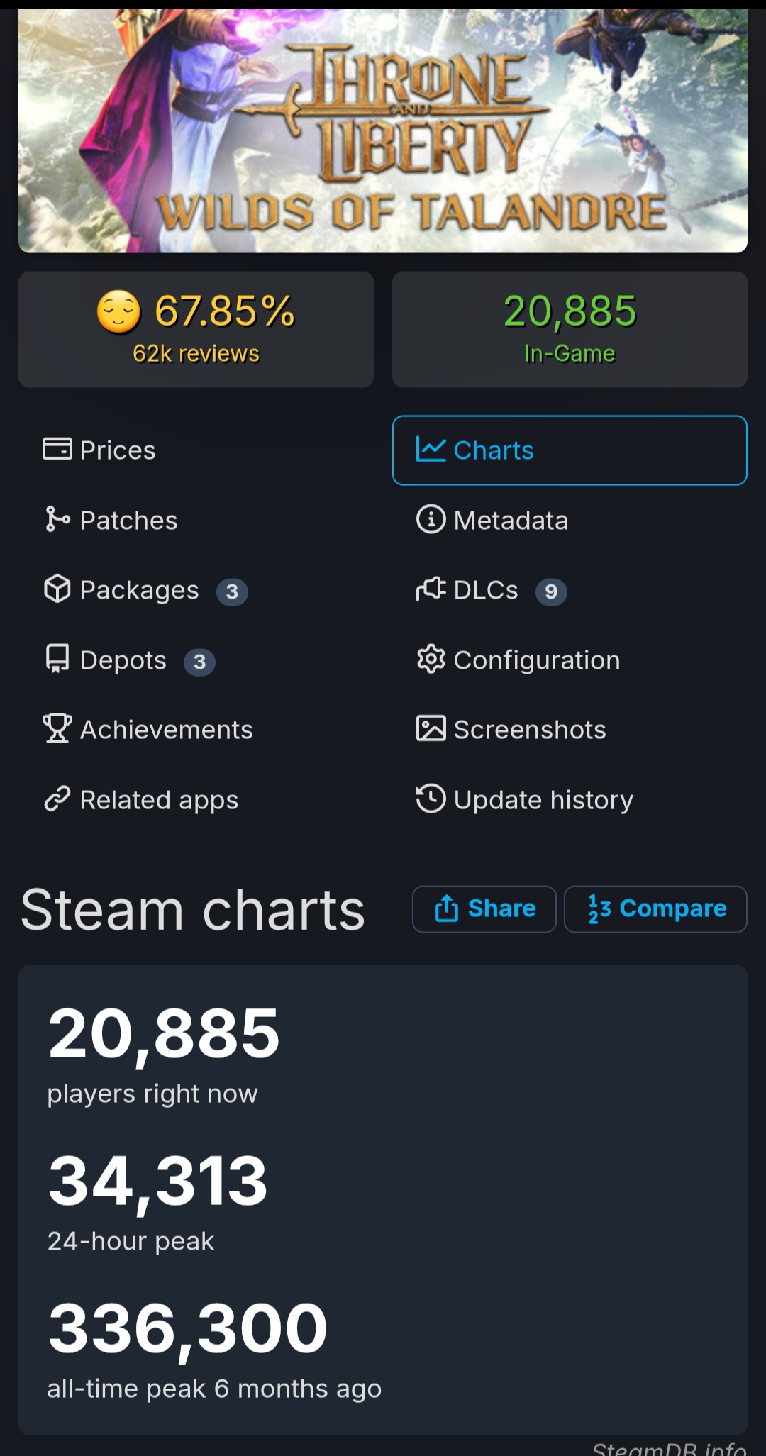 엔씨 TL 장기흥행중