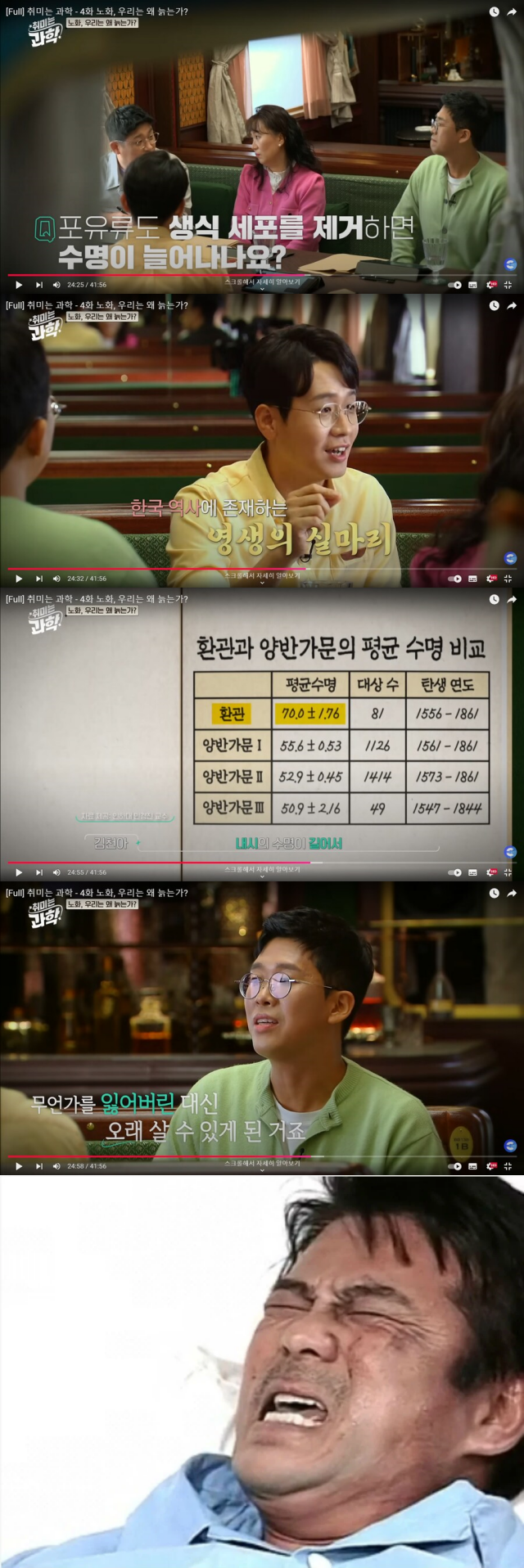 장수하는 식습관jpg