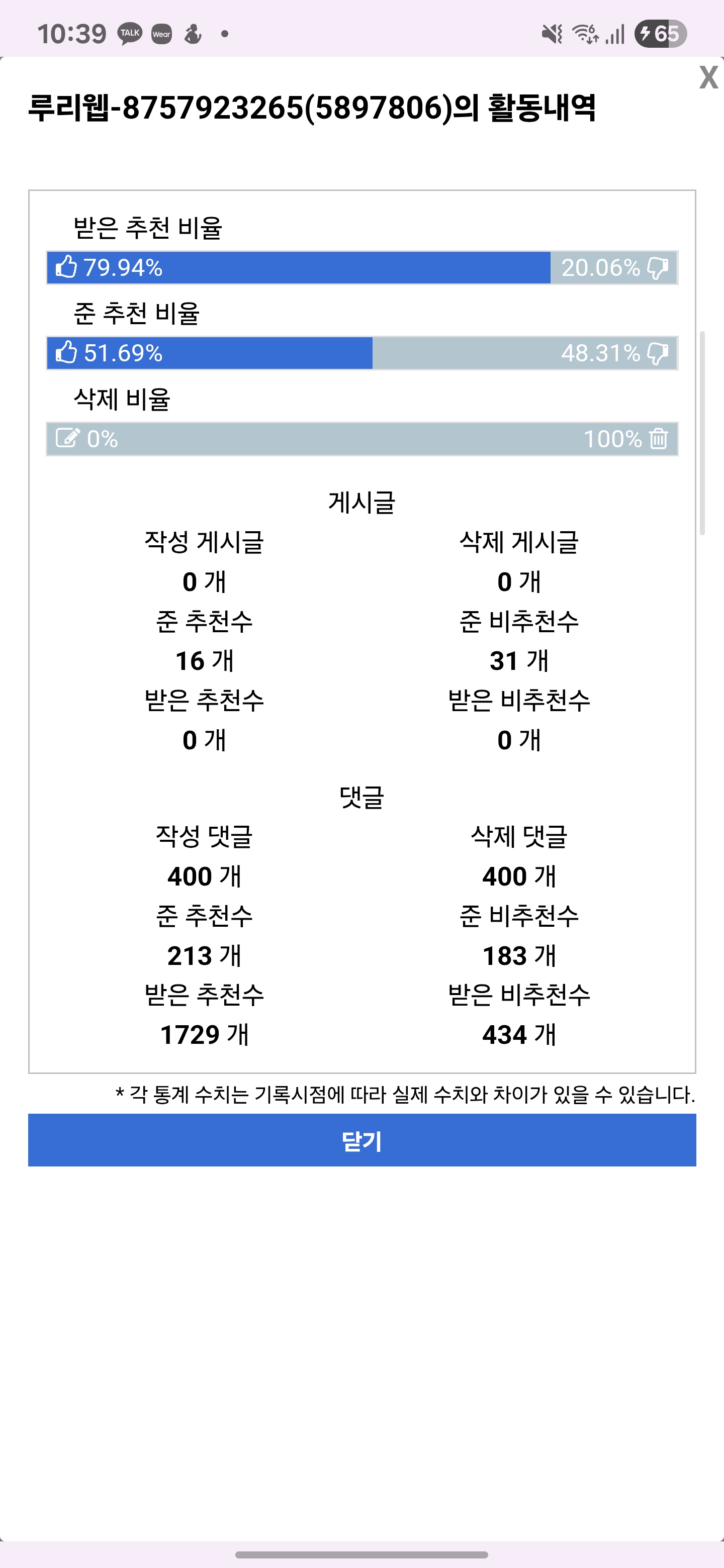 AI 번역에 대한 현직 전문가의 감상