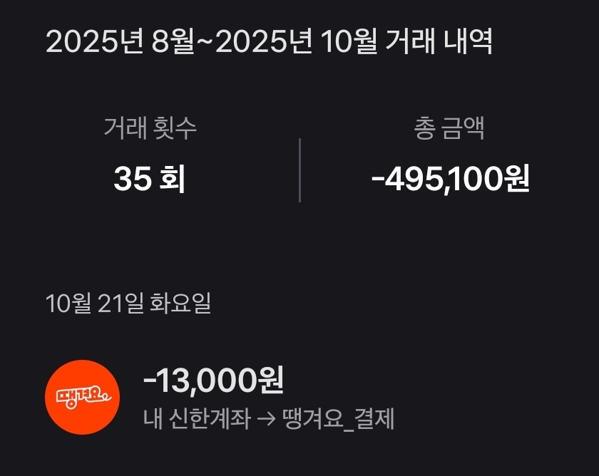 점유율 밀려난 배민 근황