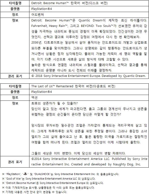 SIEK, 신규 PS4 Hit 번들 11월 27일 발매 | 플레이스테이션 정보
