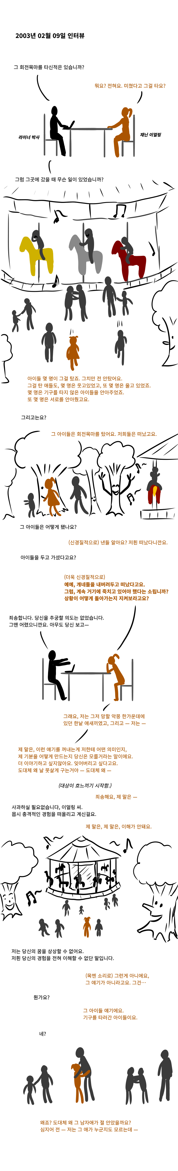 SCP재단 만화: SCP-2571 "크래글우드 유원지" | (백업)유머 게시판(2018-2020)