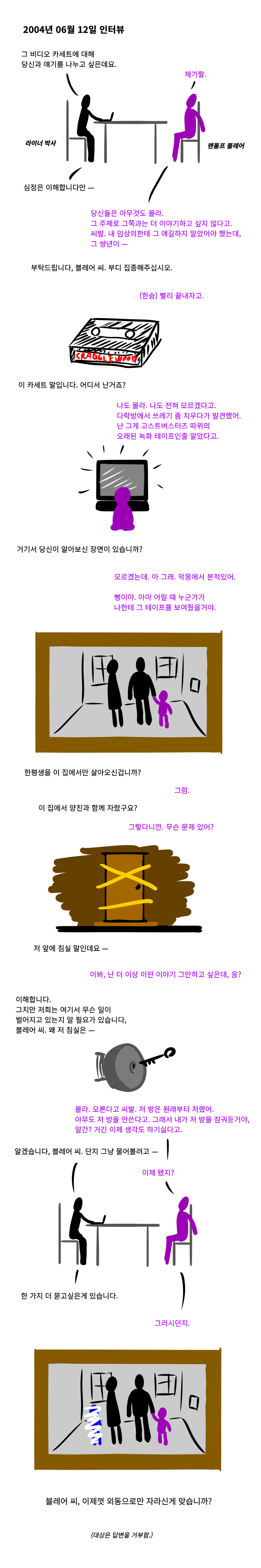 SCP재단 만화: SCP-2571 "크래글우드 유원지" | (백업)유머 게시판(2018-2020)