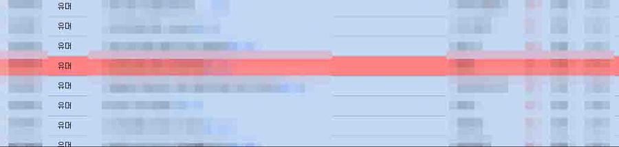 유게 어그로 차단&표시하기 | (백업)유머 게시판(2018-2020)