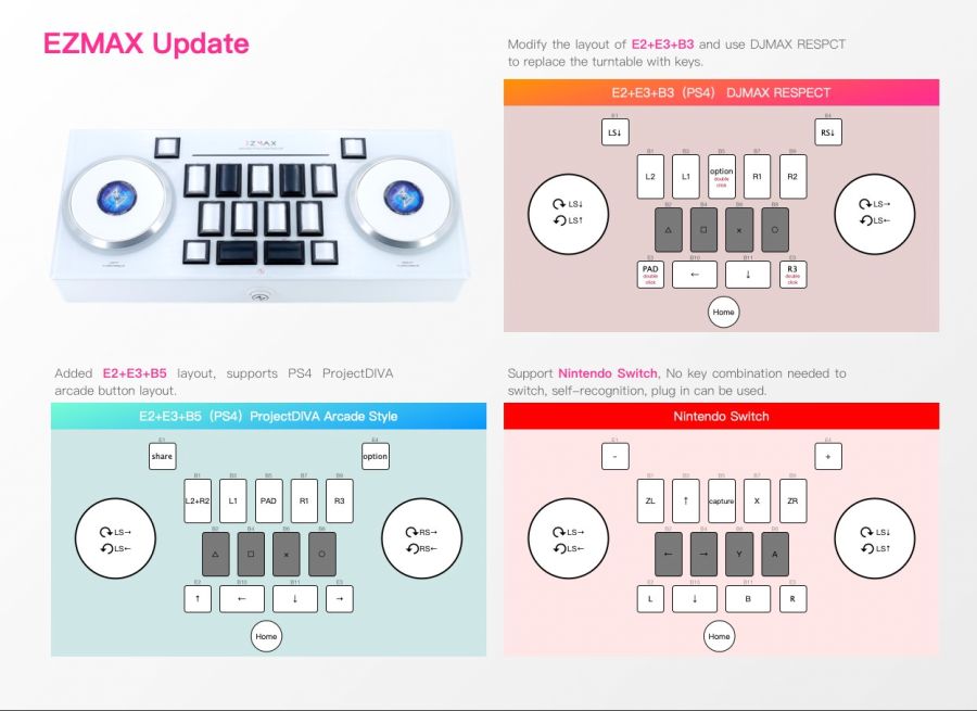 EZMAX Controller, K28, DIVALLER 펌웨어 업데이트 | PC 정보
