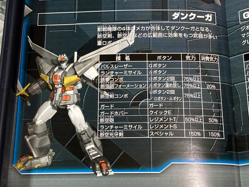 리얼 로봇 레지먼트 (REAL ROBOT REGIMENT) & 카루타(단쿠가)~ | 추억의 게임 갤러리