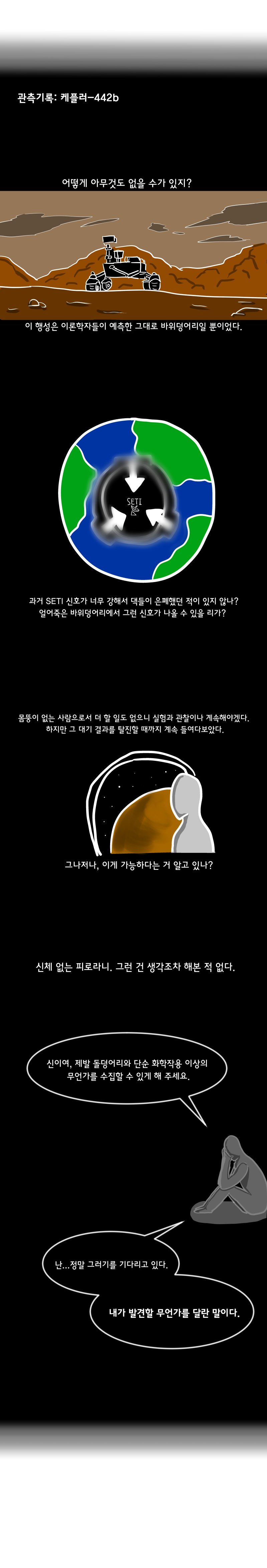 스압) scp-2669, '케브툴 1호'.manwha | 유머 게시판