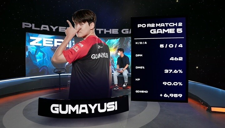 [LCK PO] DK 공세 막아낸 T1, 젠지 기다리는 결승 진출(종합) | PC 게임 정보