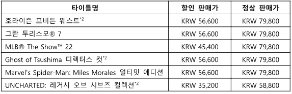 SIEK, ‘2022 추석 세일’ 진행
