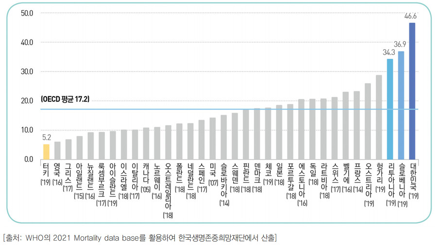 토사구팽... '톱니바퀴' 가 낡았으니 방치하는 사회 | 유머 게시판