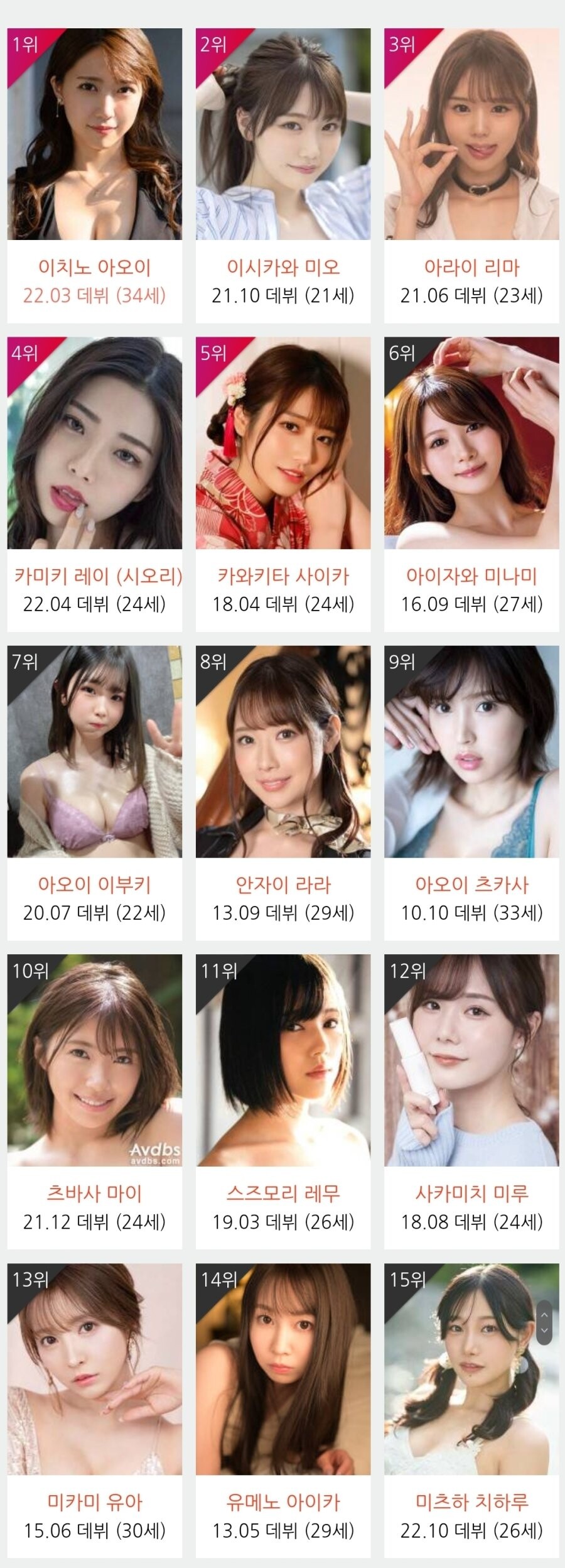 일본 Av 배우 한국 인기순위 유머 게시판