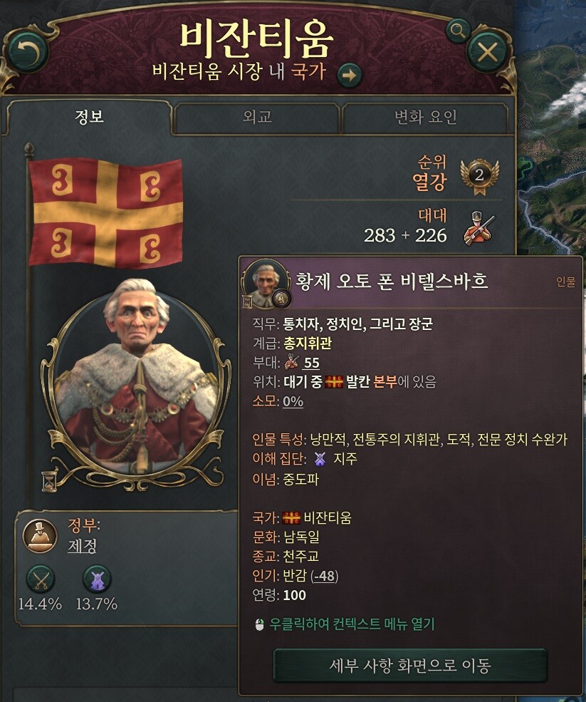 빅토) 이 게임 인물들 왜 이렇게 오래 삶? | 유머 게시판