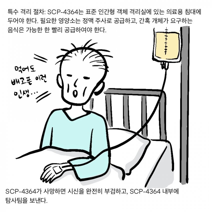 SCP재단) SCP-4364 : "케이크를 먹게 하세요" | 유머 게시판 | RULIWEB