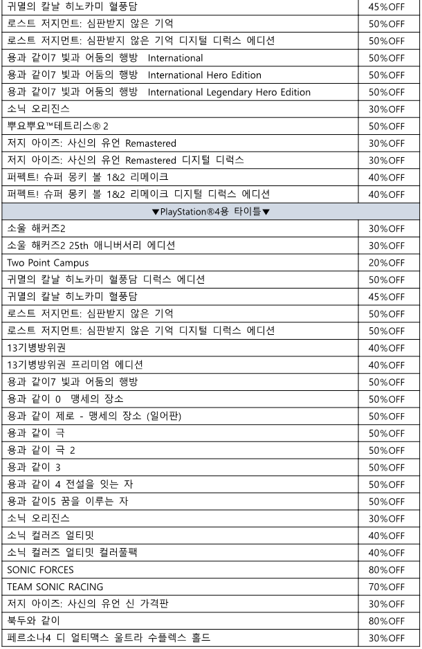 세가퍼블리싱코리아, PlayStation™Store와 닌텐도 e숍에서 ‘2022 세가 블랙 프라이데이 세일 ’ 개최 중