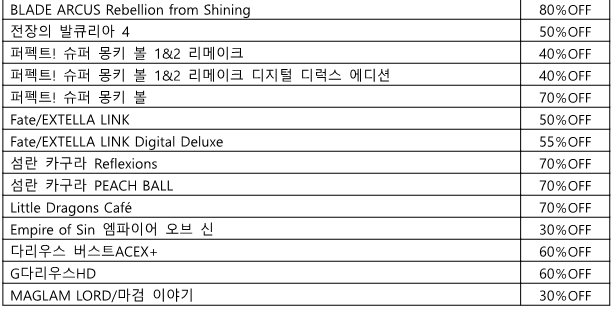 세가퍼블리싱코리아, PlayStation™Store와 닌텐도 e숍에서 ‘2022 세가 블랙 프라이데이 세일 ’ 개최 중