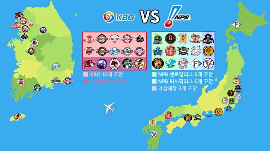 (스압) KBO 팬이 프차를 즐기는 방법...! (KBO vs NPB) | MLB 더 쇼 16