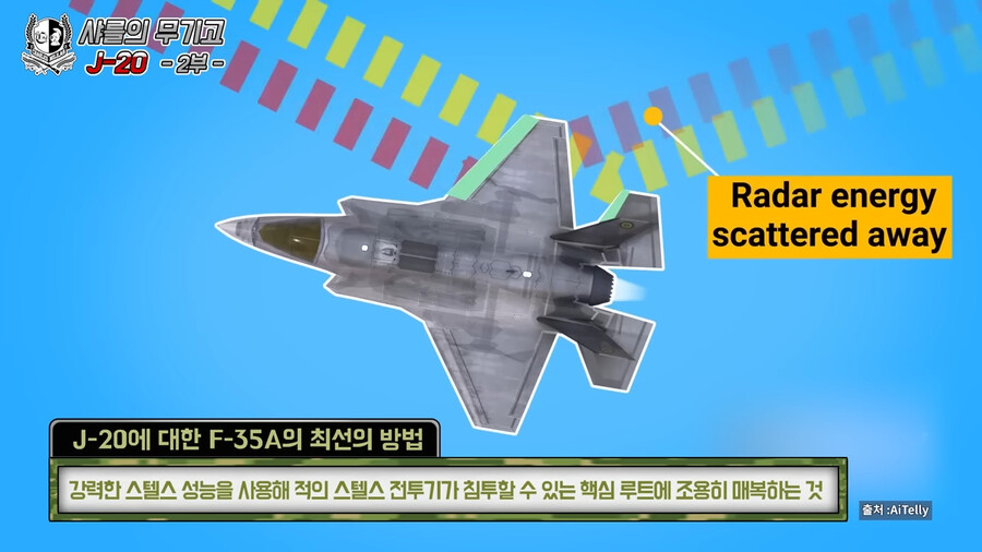 J-20 전투기 요격에는 F35A보다 KF21가 더 효과적이라고 하네? | 유머 게시판
