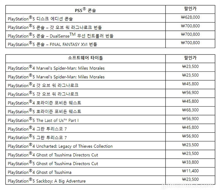 SIEK, ‘PS5’ 콘솔 18일부터 할인 판매 | 플레이스테이션 정보