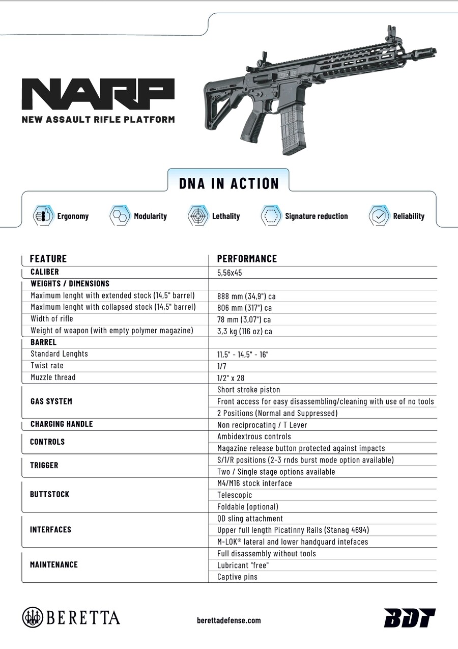 총기명가 베레타의 신형 소총 | 유머 게시판