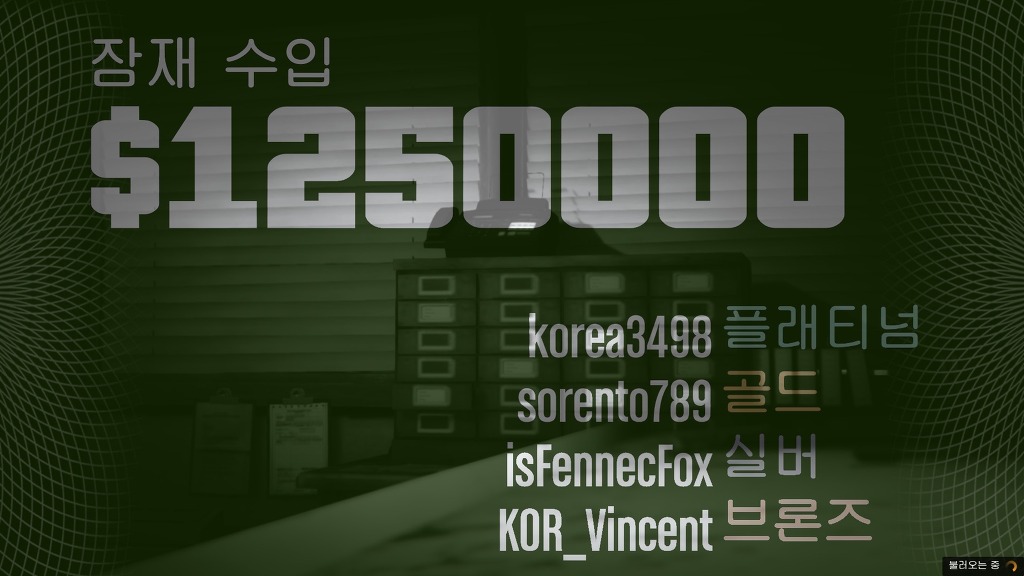 지능범죄 수고하셨습니다.!! | GTA 5 | RULIWEB