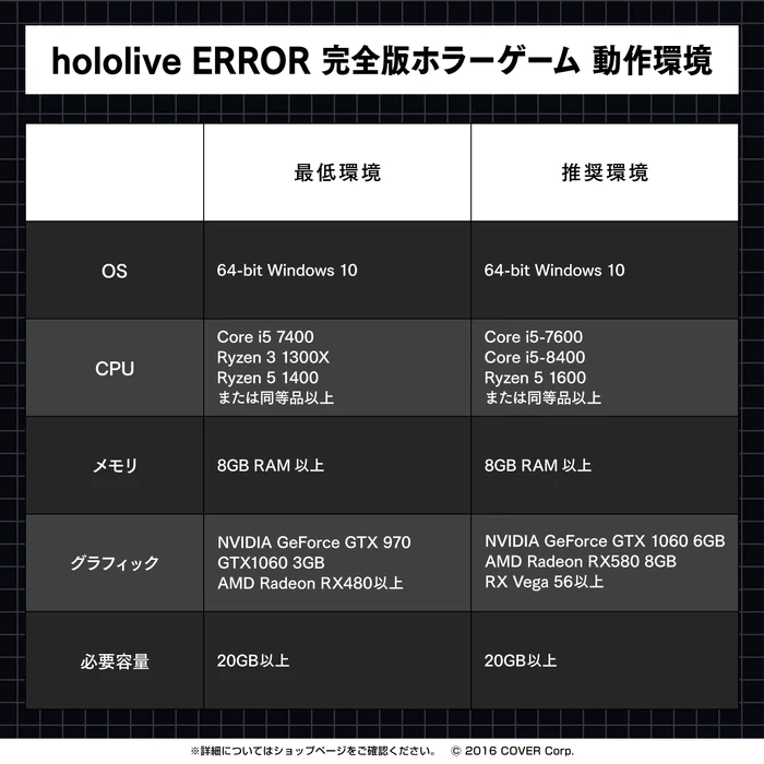 hololive ERROR 티저 PV | PC 게임 정보