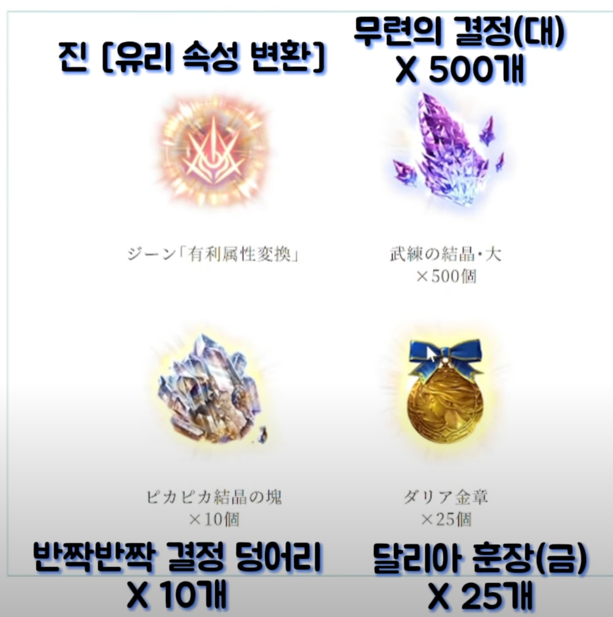 리링크 아 DLC구매 추가된다는 거 봤는데