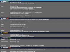 [LOL:WR] 3.4a 밸런스 패치 변경내용 | 모바일 게임 정보