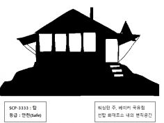 SCP-3333 탑 | 유머 게시판