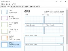 유튜브에서 8K 영상 틀어봤는데 왜 CPU만 100퍼찍히지? | 유머 게시판
