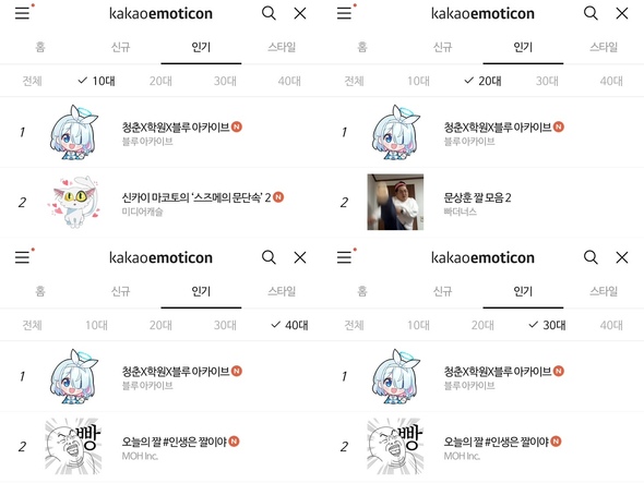 블루아카 충격적인 MZ의 실체