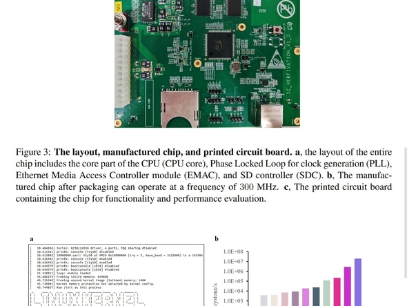 AI를 써서 5시간만에 CPU를 설계.jpg | 유머 게시판