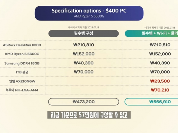 다음주엔 cpu살수잇겟지 | 유머 게시판