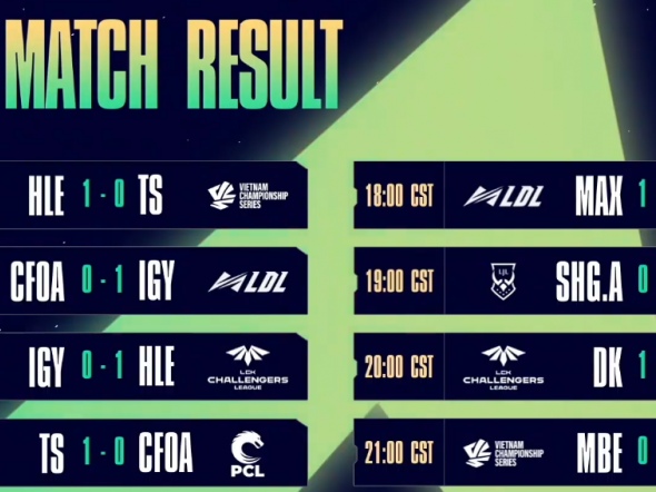 [LOL] 제2회 ASCI 1일차 경기 결과 | PC 게임 정보