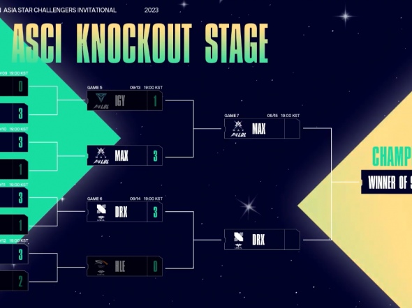 [LOL] 제2회 ASCI 4강 경기 결과 | PC 게임 정보