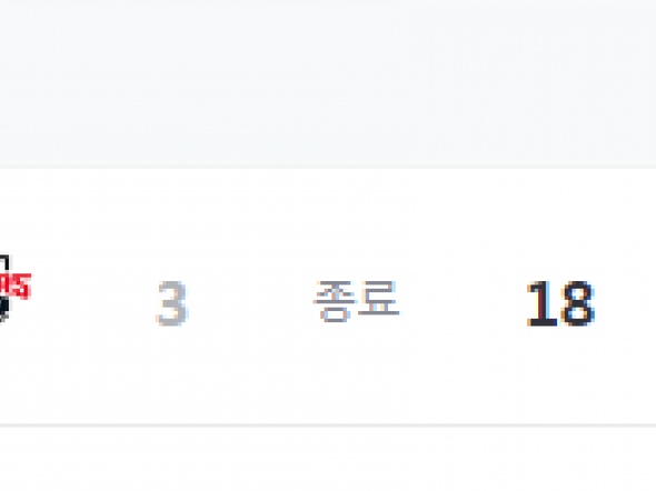 야구) NC 근황... | 유머 게시판