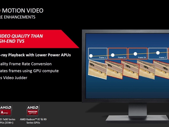 AMD Fluid Motion Frames을 동영상에 적용 가능 확인